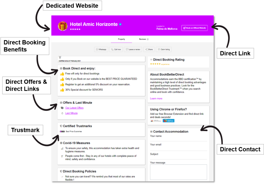 Book Better Direct for Accommodations - Book Better Direct